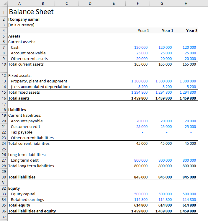 Free Balance Sheet Format Balance Sheet Template Excel Conta