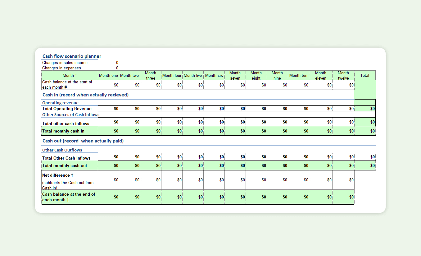 The ultimate guide to liquidity and cash flow - Conta
