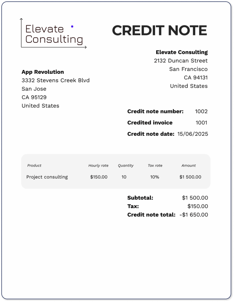 Credit note template | Free credit invoice | World and Excel | Conta